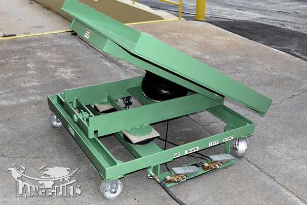Custom Tilter #33316 - Multi-Axis Pneumatic Tilter | Lange Lift Company